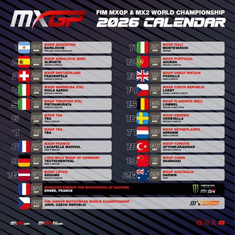 AGGIORNAMENTO CALENDARIO MXGP 2026 - MXReport